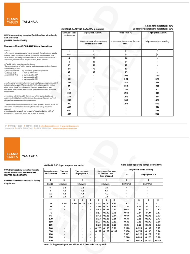 Current Ratings for Flexible Cables | PDF | Alternating Current ...