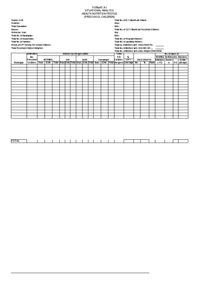 BNAP | Download Free PDF | Sanitation | Breastfeeding