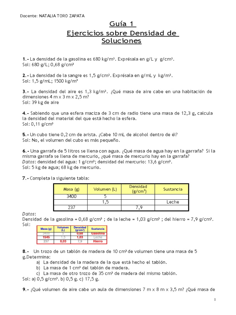 Guía Densidad de Soluciones | PDF | Densidad | Volumen