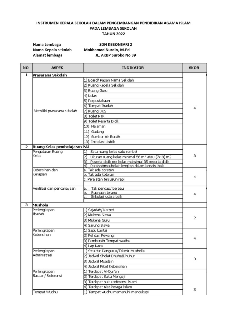 Intrumen Gpai Sebagai Kepala | PDF