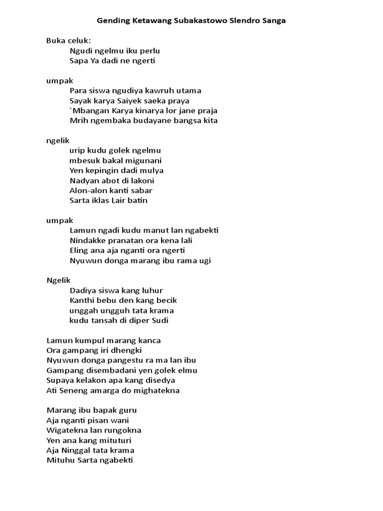 Gending Ketawang Subakastowo Slendro Sanga | PDF