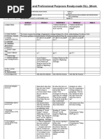 DLL EAPP Compilation | PDF | Lesson Plan | Learning