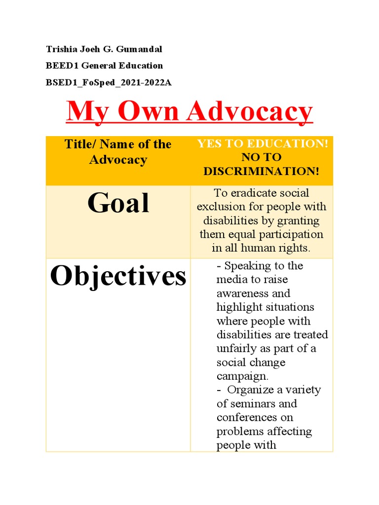 Gumandal My Own Advocacy | PDF | Career & Growth | Self-Improvement