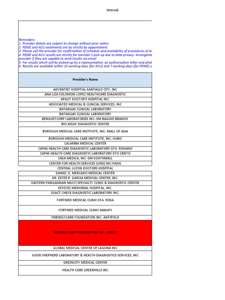 Acu & Peme List of Providers (Moving Document) | PDF