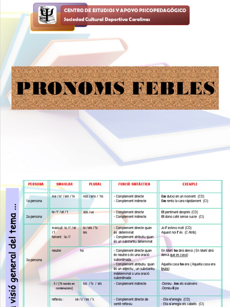 Els Pronoms Febles | PDF