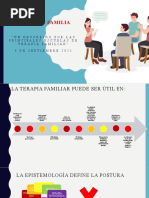 Modelo Estructural de Minuchin en Terapia Familiar | PDF | Terapia ...