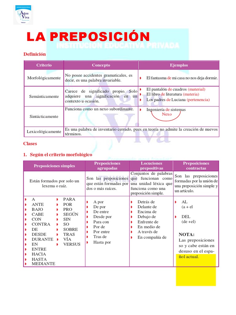 Definicion y Clasificacion de La Preposicion para Segundo Grado de ...