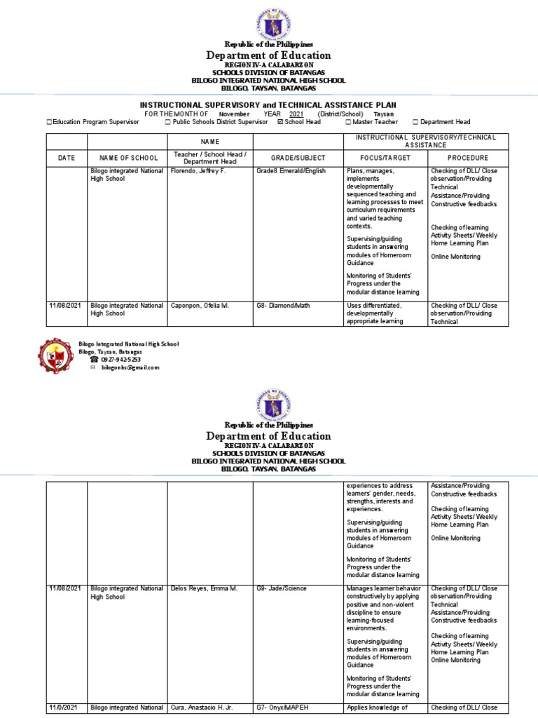 Instructional Supervisory and Technical Assistance Plan - November and ...