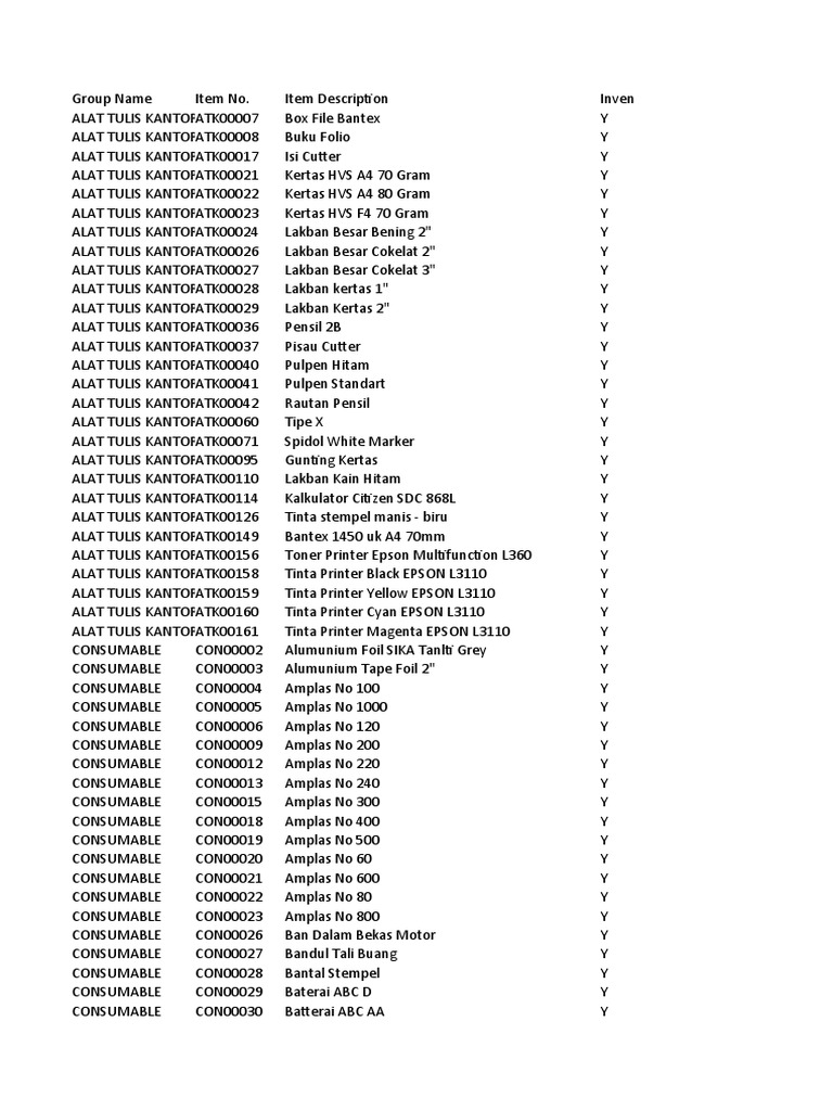 Contoh Group Item Lifetime Item Master | PDF