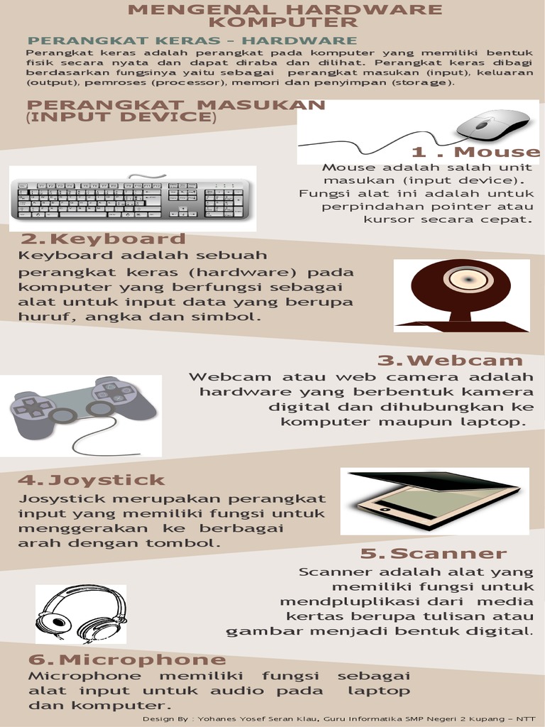 Mengenal Hardware Komputer - Input Device | PDF