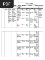 CURRICULUM MAP Math 7 | PDF | Mathematics | Polynomial