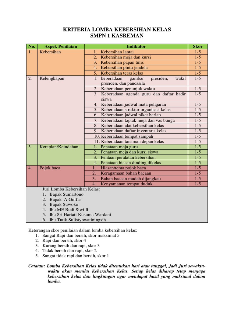 Kriteria - Lomba Kebersihan Kelas | PDF