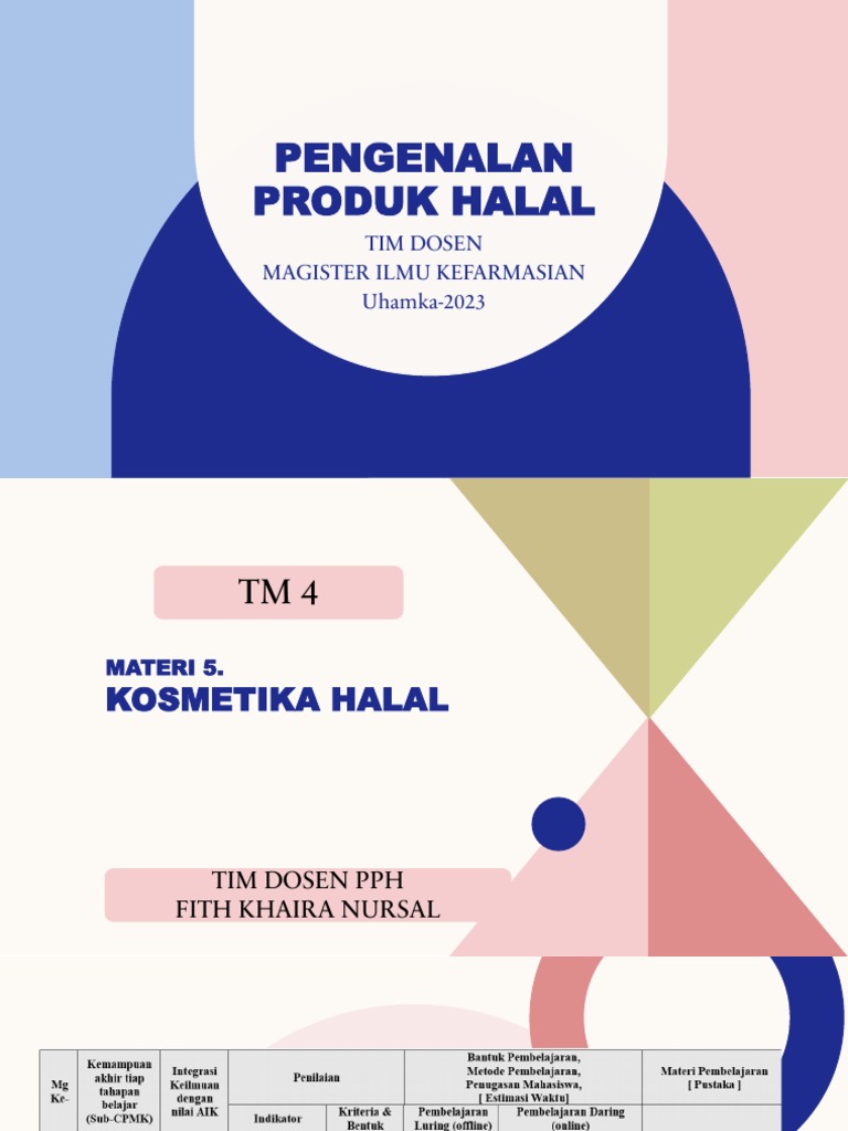 Pengenalan Produk Halal-Kosmetika | PDF