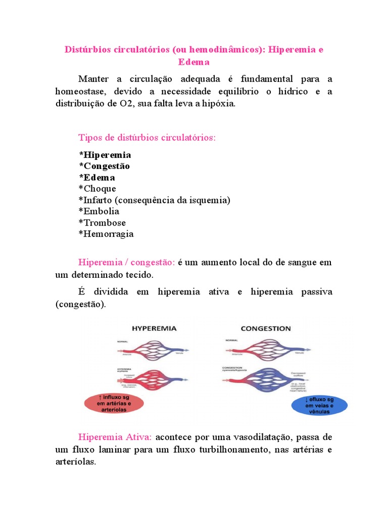 Hiperemia e Edema: Distúrbios Circulatórios | PDF | Edema | Inflamação