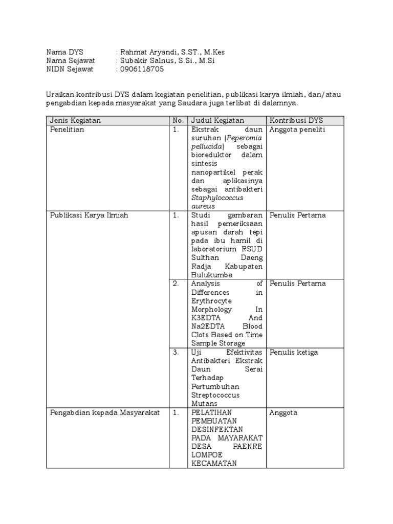 Format Kontribusi Sejawat Dan DYS | PDF | Sains & Matematika