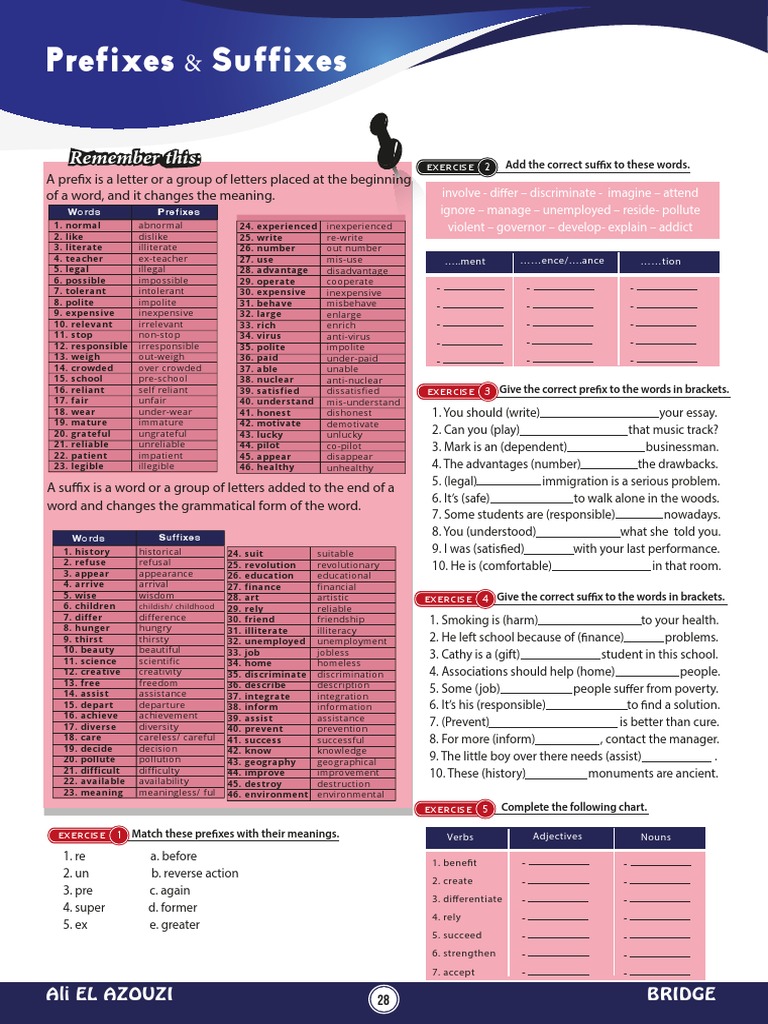 Prefixes and Suffixes Exercises | PDF