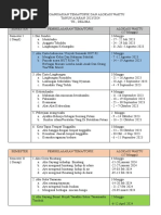 Tema Subtema PAUD Kurikulum Merdeka | PDF