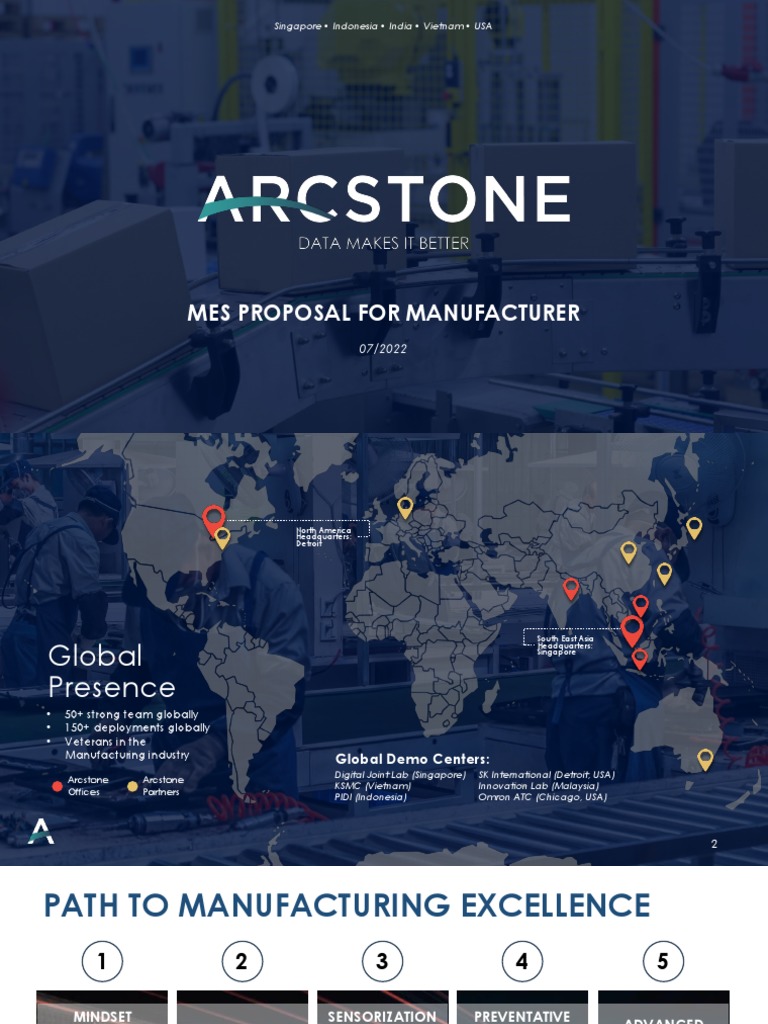 MES Proposal for Manufacturing Excellence | PDF | Real Time Computing ...