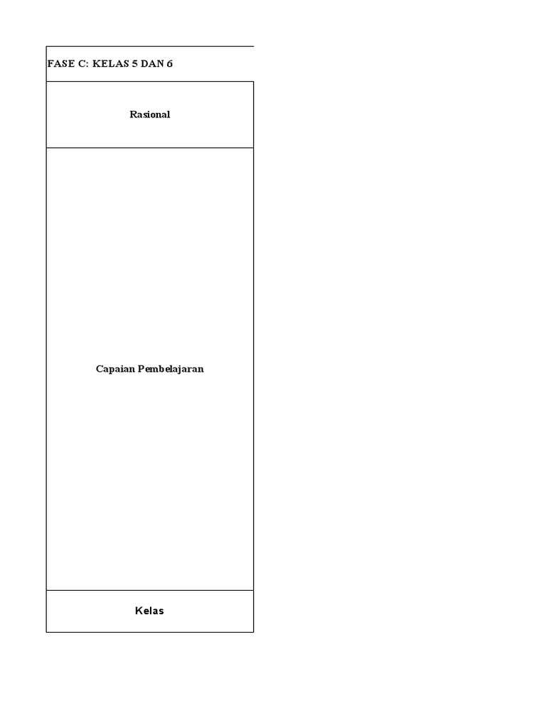 Gugus 3 - Bahasa Inggris - Kelas 5 - CP Atp | PDF