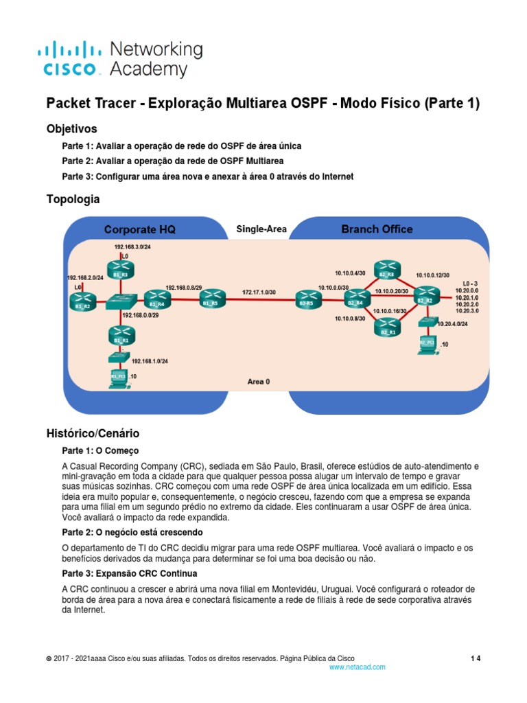 2.7.3 Packet Tracer Multiarea Ospf Exploration Physical Mode Part 1 PT BR | PDF | Rede de ...
