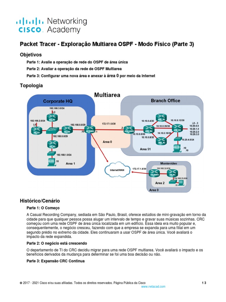 2.7.3 Packet Tracer Multiarea Ospf Exploration Physical Mode Part 3 PT ...