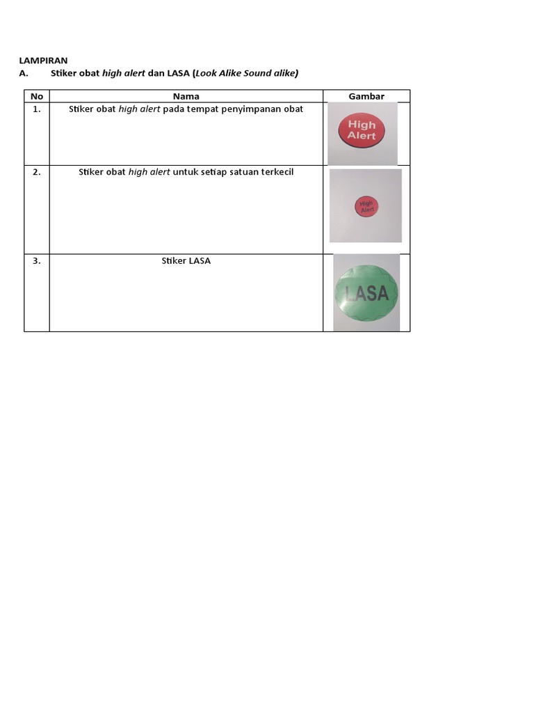 Obat High Alert dan LASA di RS PKT | PDF | Clinical Medicine | Products Of Chemical Industry