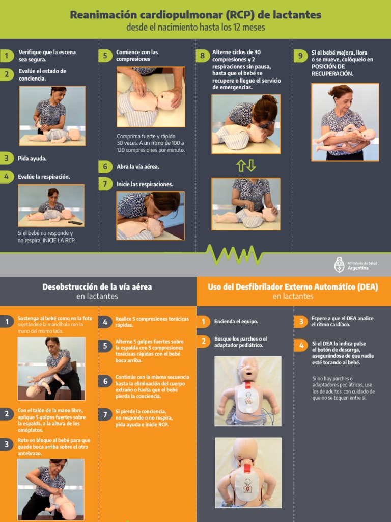 1 Folleto RCP-MENORES 1anio 62023 | Descargar gratis PDF | Reanimación cardiopulmonar | Medicina ...