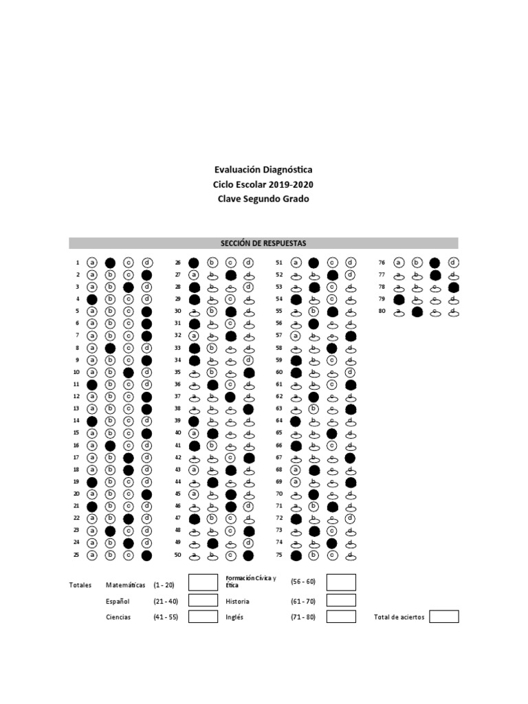 Diagnostico Clave Segundo Grado | PDF | Métodos y materiales de enseñanza