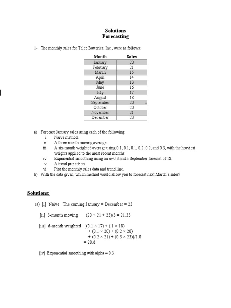Practical Questions-Week 2 With Solution | PDF | Forecasting | Moving Average