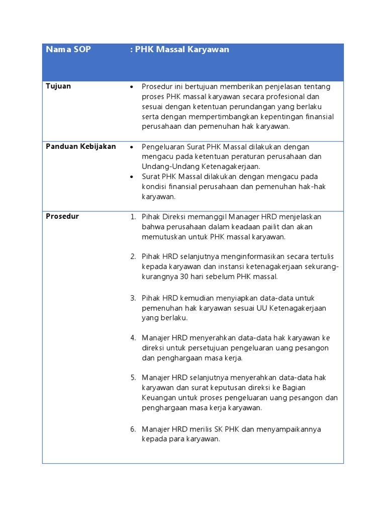 Prosedur PHK Massal Karyawan | PDF