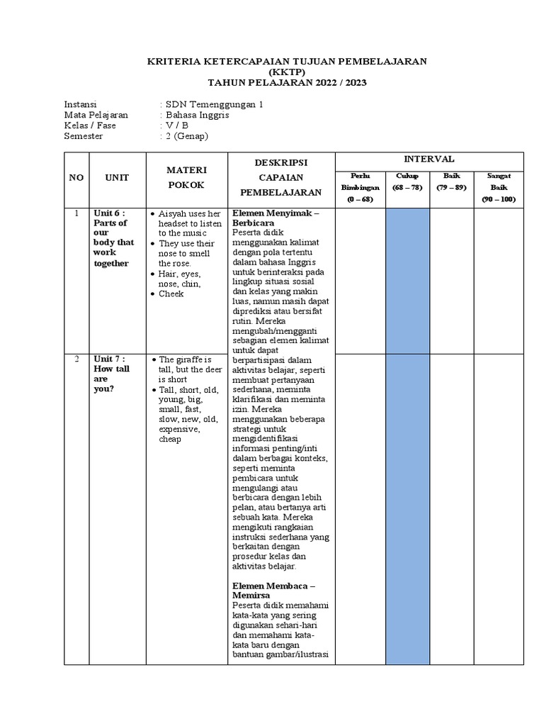 KKTP Bahasa Inggris Kelas 5 Semester 2 | PDF