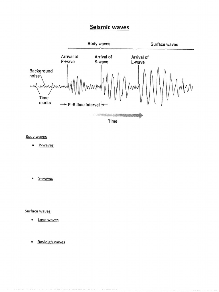 Seismic Waves Worksheet | PDF