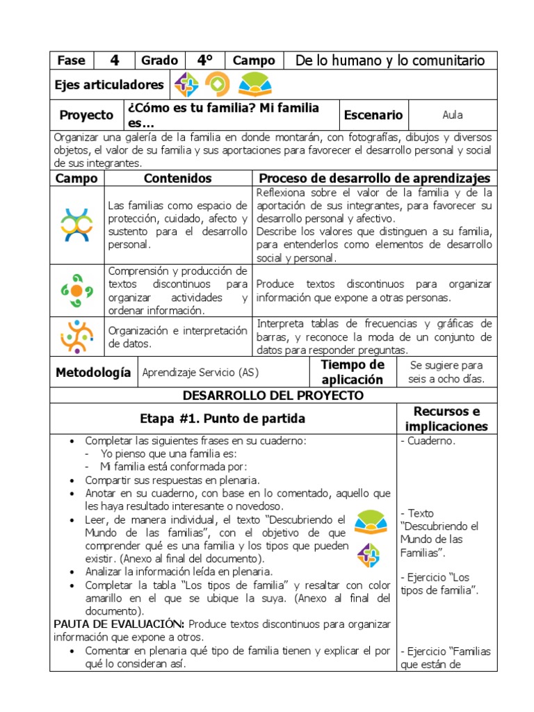 4°cómo Es Tu Familia. Mi Familia Es... (2023-2024) | PDF | Amor ...