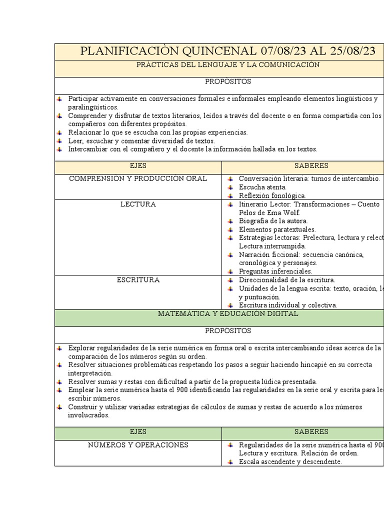 Planificación Quincenal Preescolar 07-25/08/23 | PDF | Escritura ...