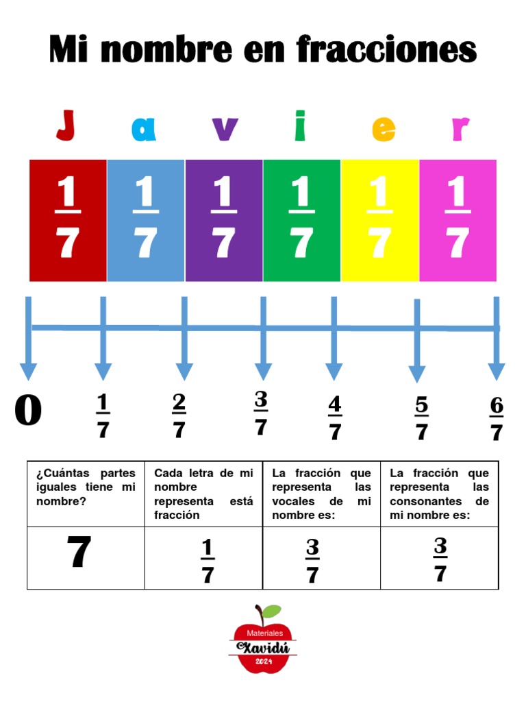 Mi Nombre en Fracciones | PDF