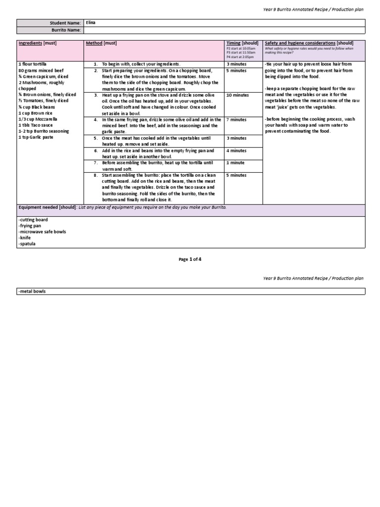 Burrito Annotated Recipe Production Plan | PDF | Burrito | Vegetables