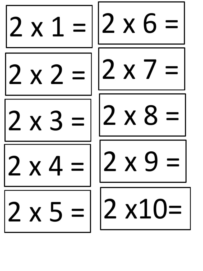 Tablas de Multiplicar | PDF