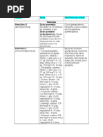 Uropol Forte: Uso y Composición | PDF | Orina | Medicamentos con receta
