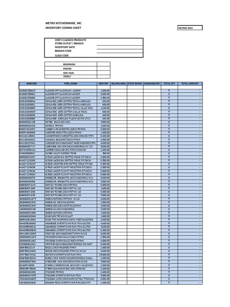 Metro Inventory Sheet 2023 | PDF | Cookware And Bakeware | Frying Pan