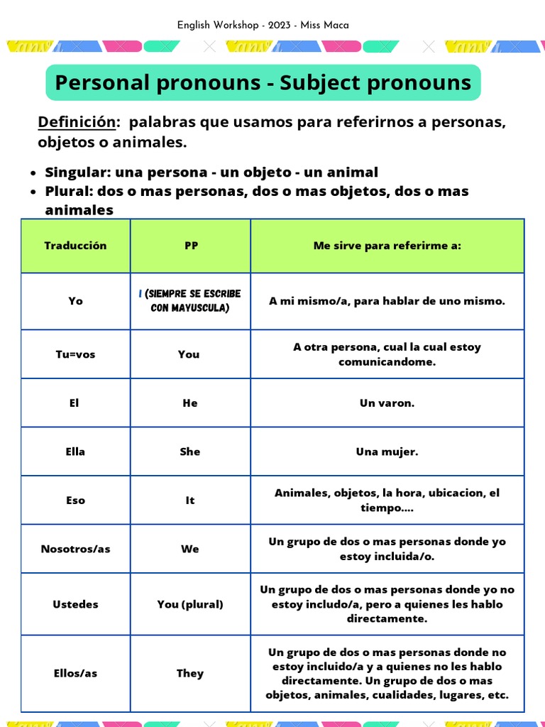 Personal Pronouns - Subject Pronouns | PDF