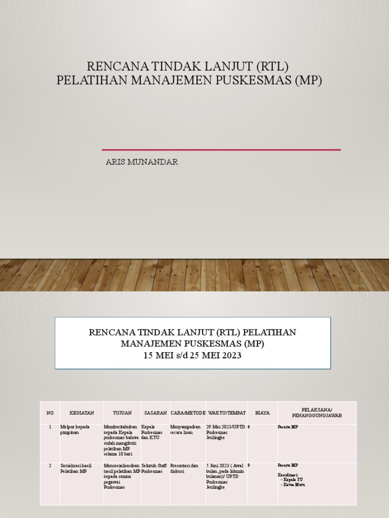 RTL MP Peserta | PDF