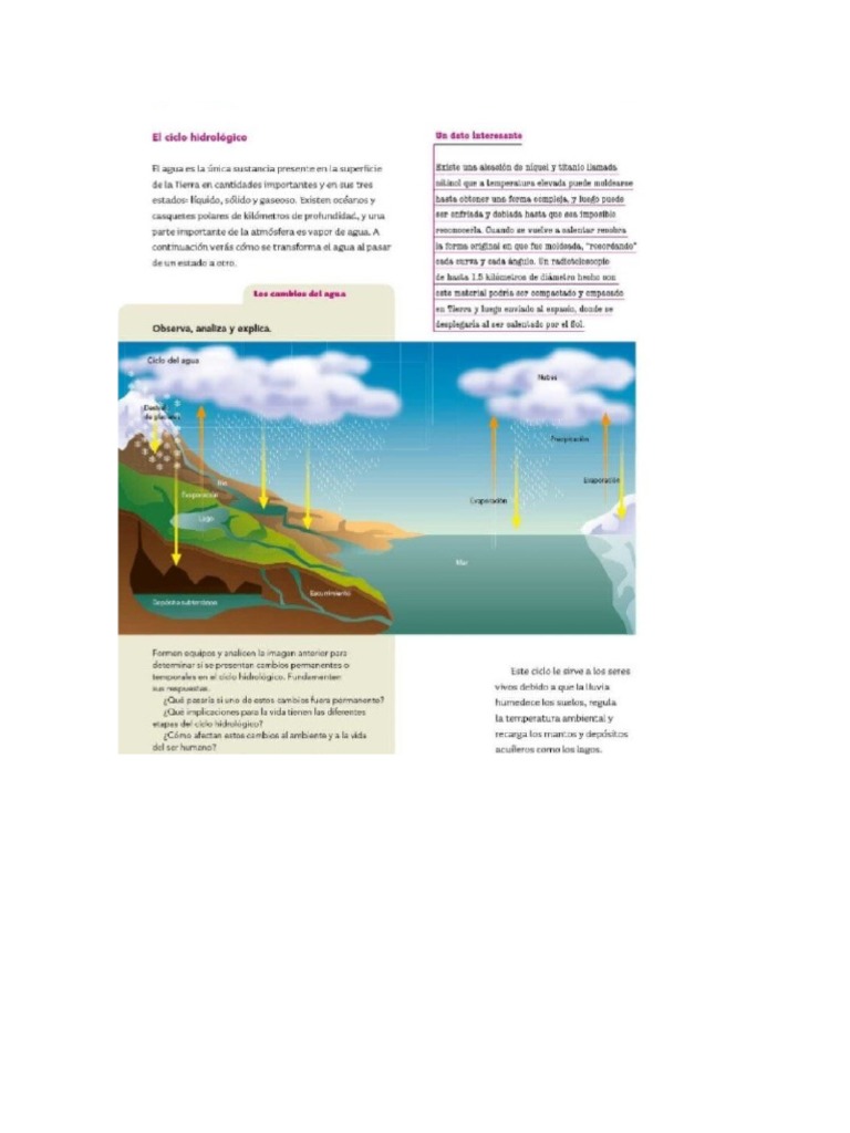 Libro Ciclo Del Agua | PDF
