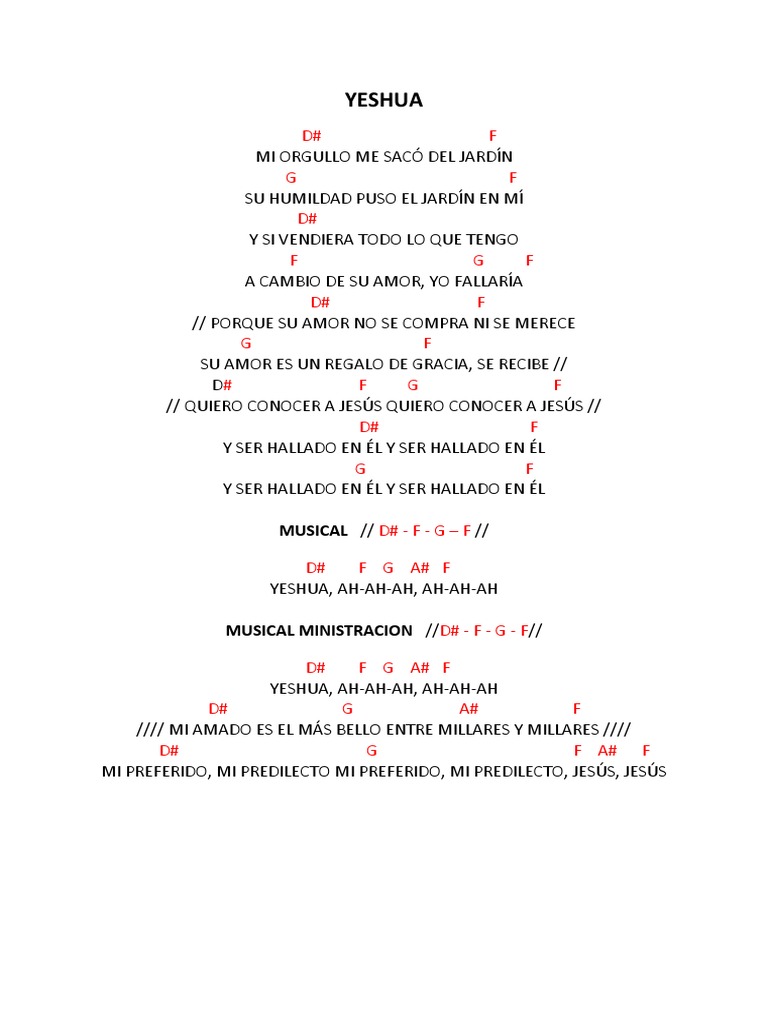 YESHUA | PDF