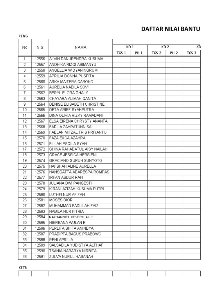 Daftar Nilai Bantu Rapor Kelas Ix | PDF