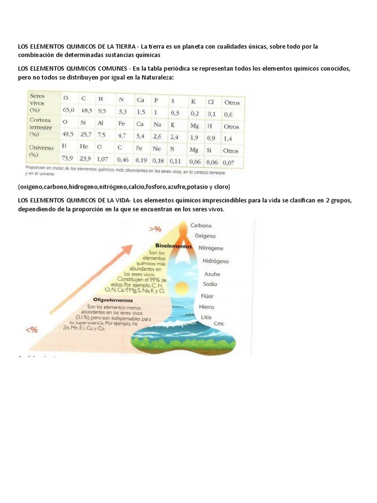 Los Elementos Quimicos de La Tierra | PDF