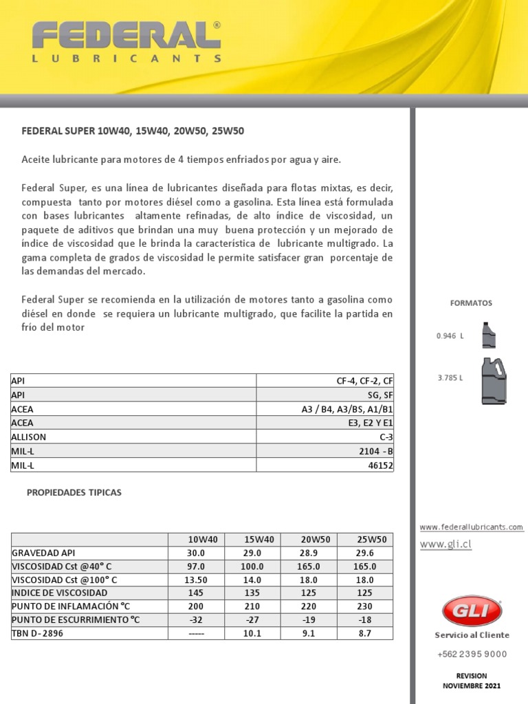 FEDERAL SUPER MULTIGRADO 10w40 15w40 20w50 25w50 | Descargar gratis PDF ...