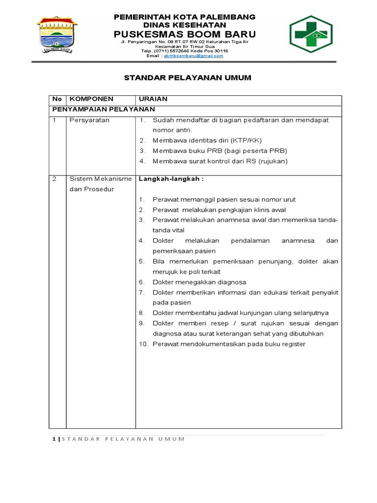 Standar Pelayanan Puskesmas Sei Selincah | PDF | Pengembangan Diri