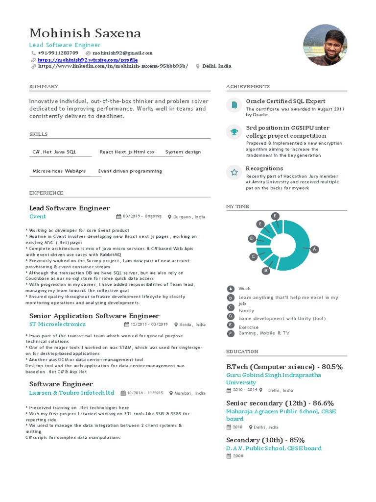 MohinishSaxena Resume 2023 | PDF | Software | Java (Programming Language)