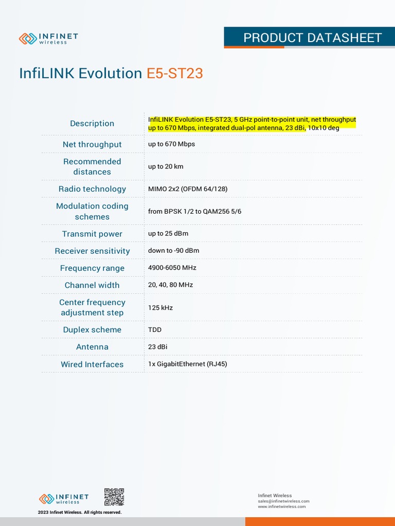 Infilink Evolution: Product Datasheet | PDF | Radio | Network Architecture