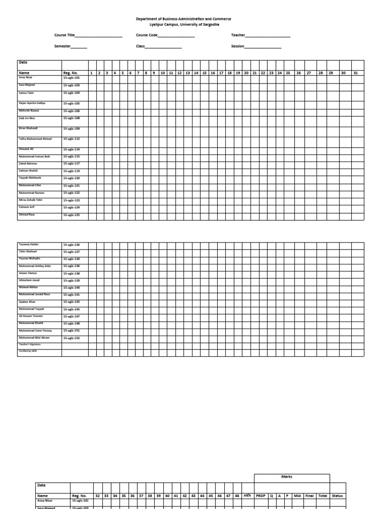 Attendance BBA 6 | PDF